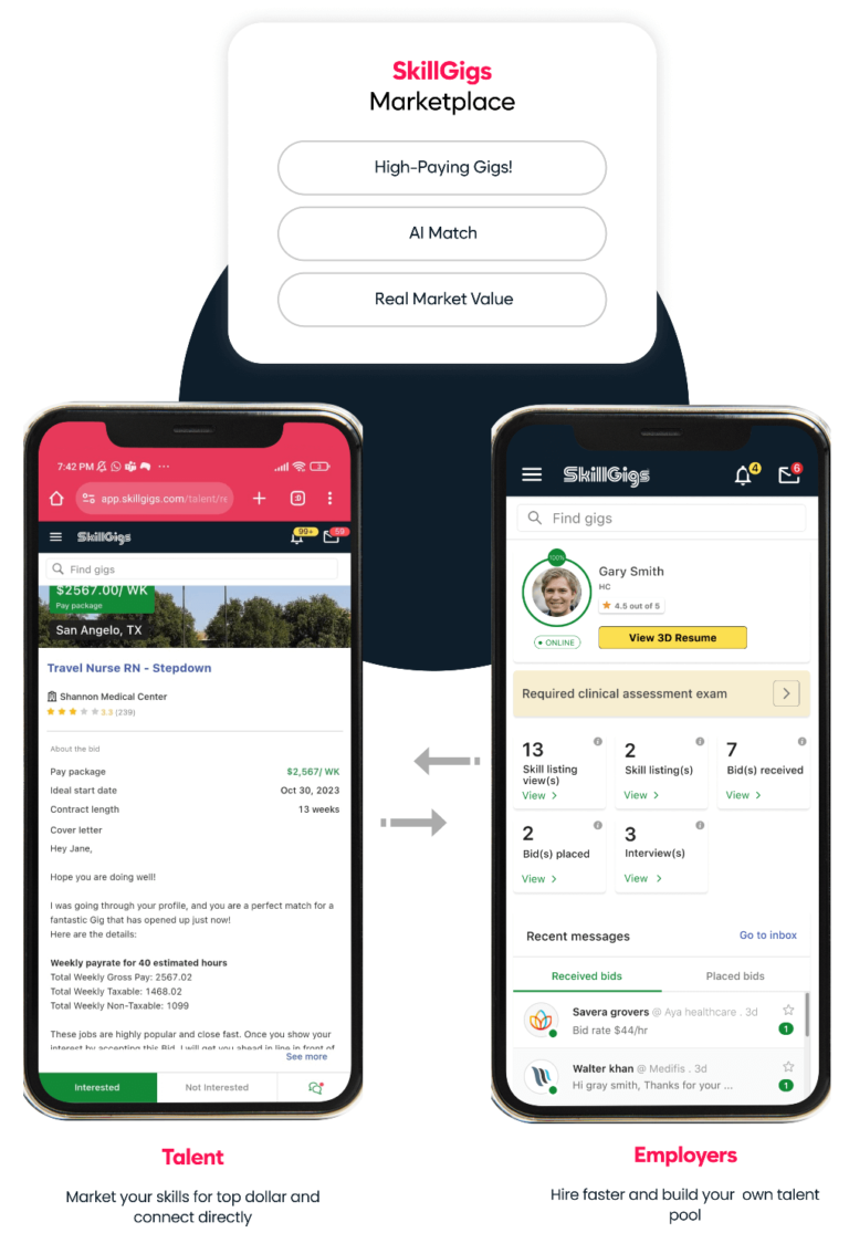 SkillGigs Private Talent Marketplace redeploys contractors, reducing ...