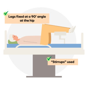 Patient Positioning Insights
