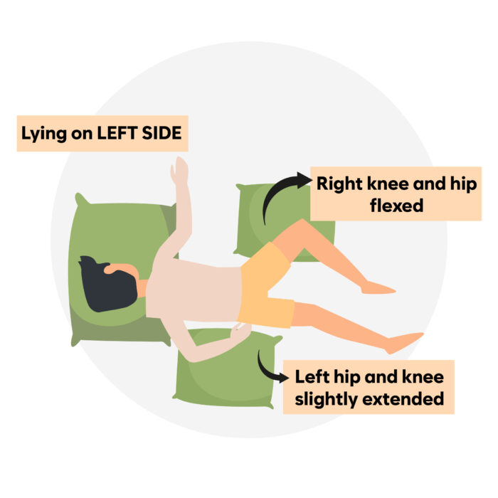 Patient Positioning Insights