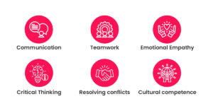 Nurse skill requirements necessary for a successful career