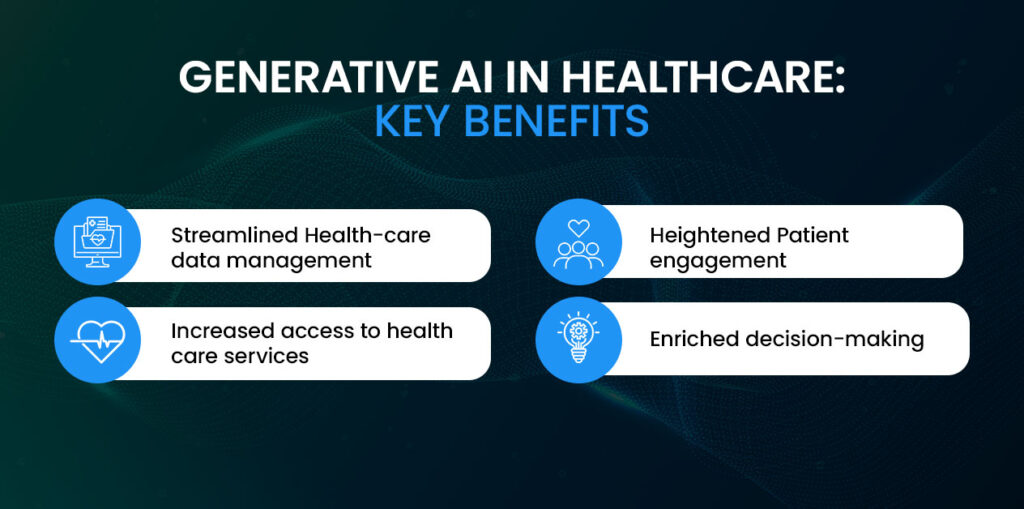 How Generative AI In Healthcare Can Solve Its Problems