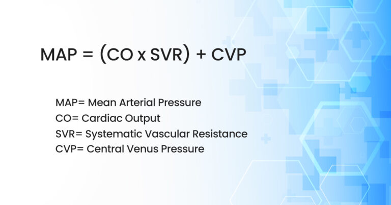 Quick and easy formulas to calculate Mean Arterial Pressure