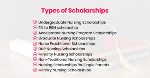 List of nursing scholarships 2024