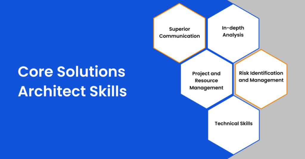 What does a solutions architect do?