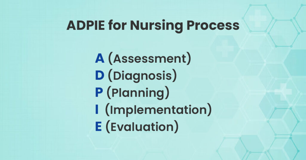 Nursing Mnemonics That Help You During Your Nursing Practice