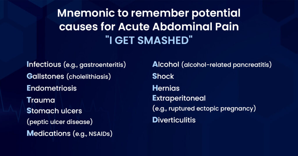 Nursing Mnemonics That Help You During Your Nursing Practice