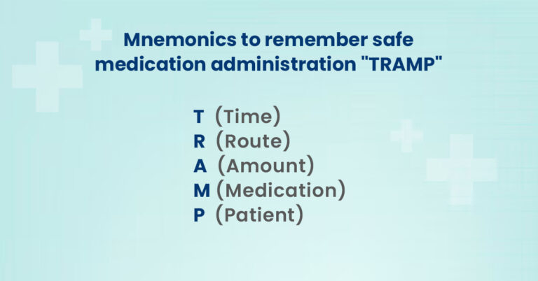 Nursing Mnemonics That Help You During Your Nursing Practice