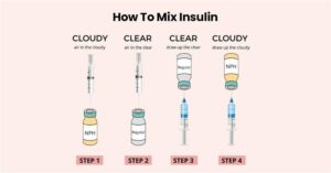 How to Properly Mix Insulin: From Clear to Cloudy