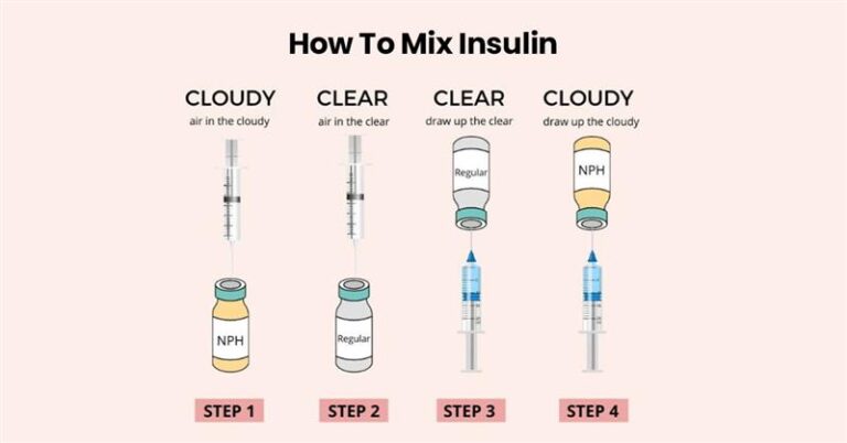 How to Properly Mix Insulin: From Clear to Cloudy