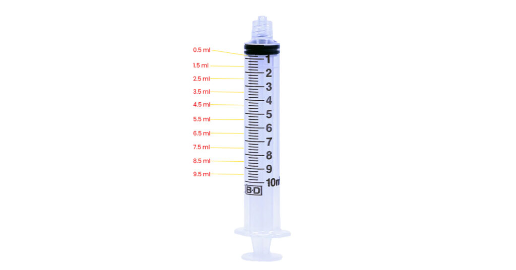 How to Read a Syringe Correctly? Measuring Small Doses: 0.25 ml