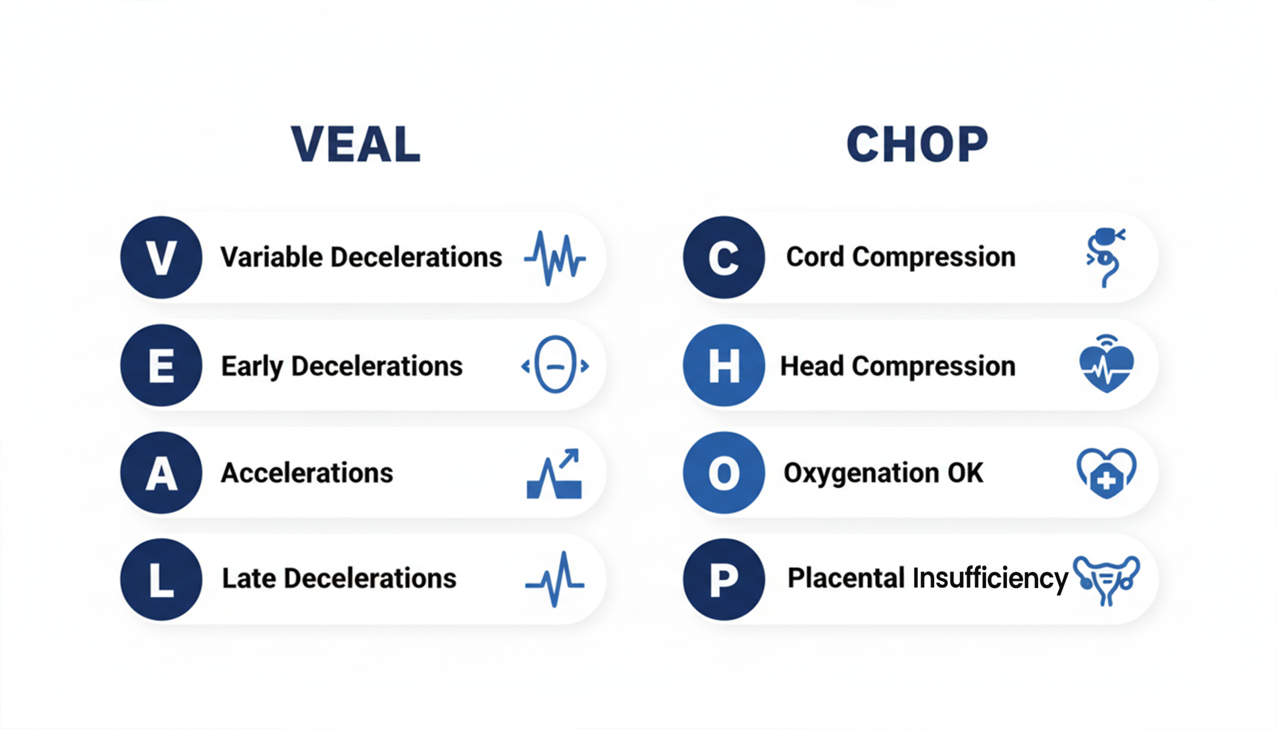 What Is Veal Chop Nursing? Definition, Meaning & Examples